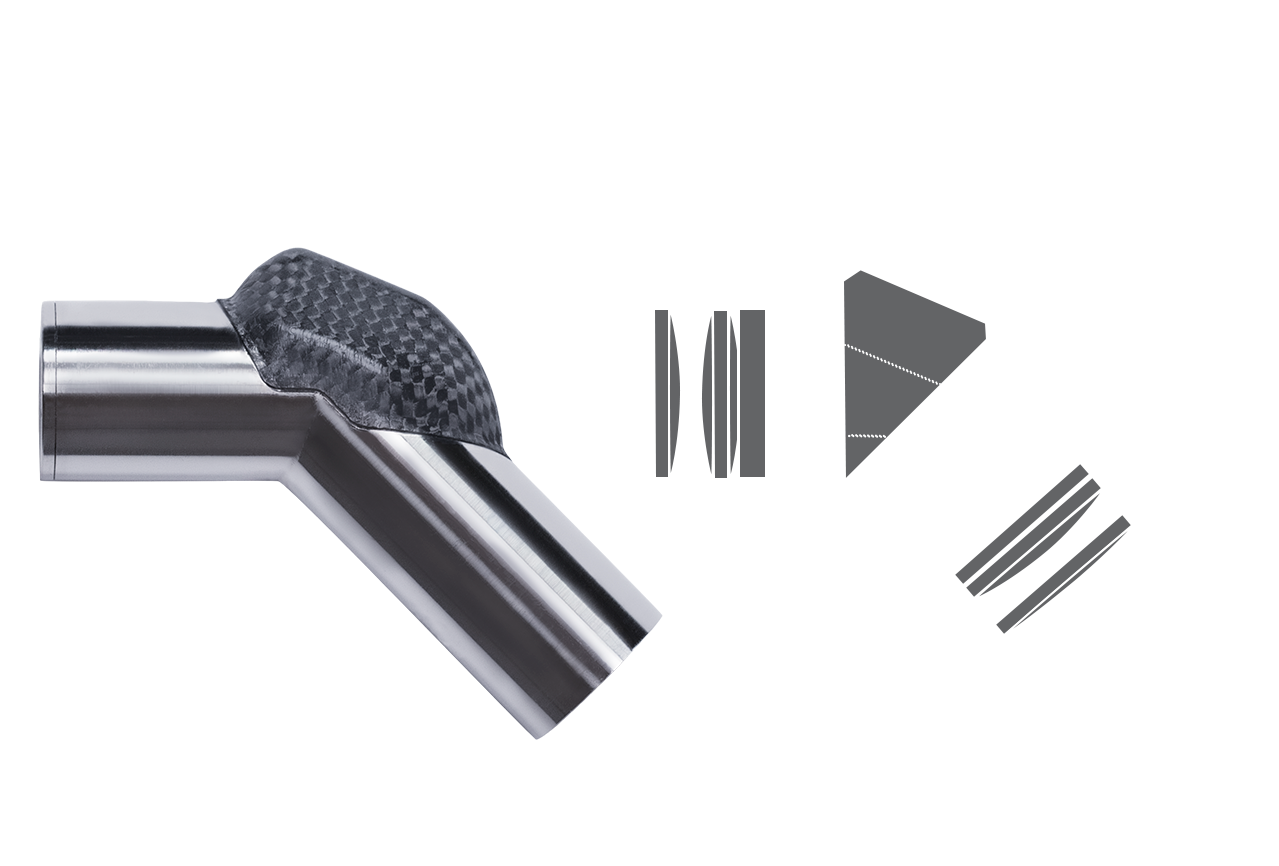 ErgoAngle® Loupes - Q-Optics