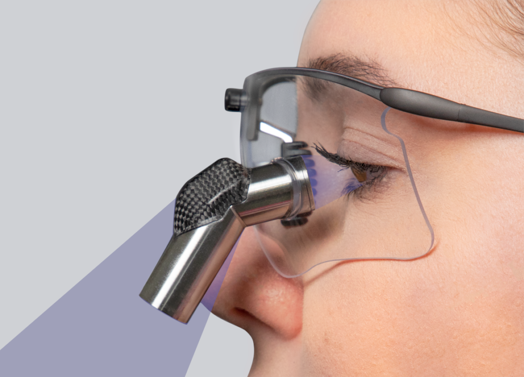 Ergo-Pro Loupes - Q-Optics