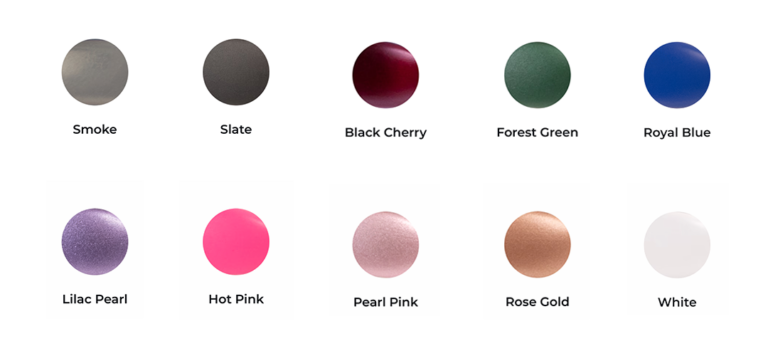 Prismatic Loupes - Q-Optics